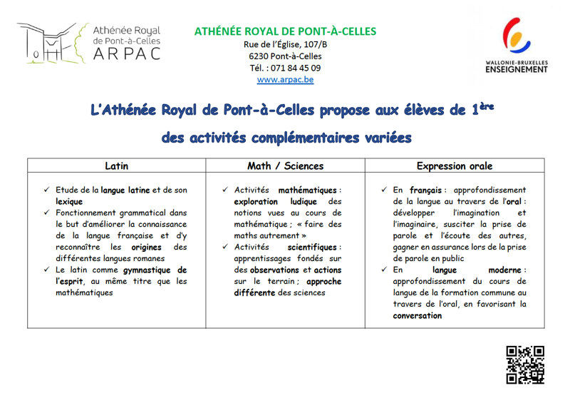 Informations - ARPAC